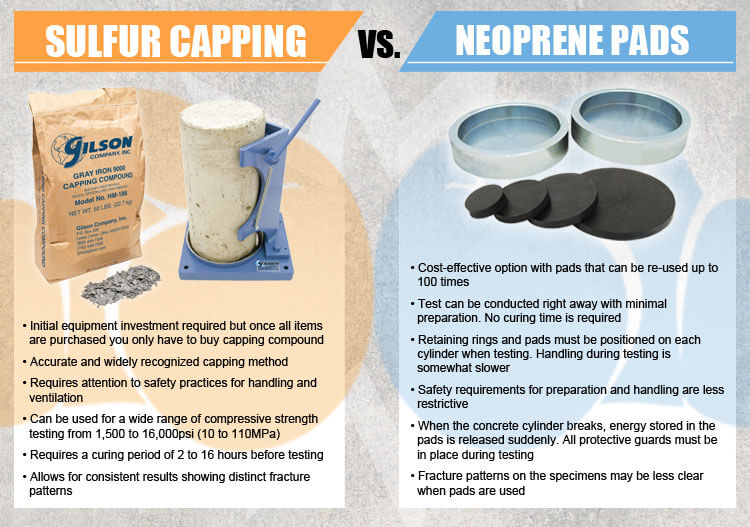 Essential Steps for Capping Concrete: A Hassle-Free Guide - Certified ...
