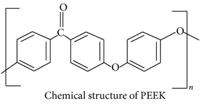 PEEK: Can It Withstand High Temperatures? - Hongju