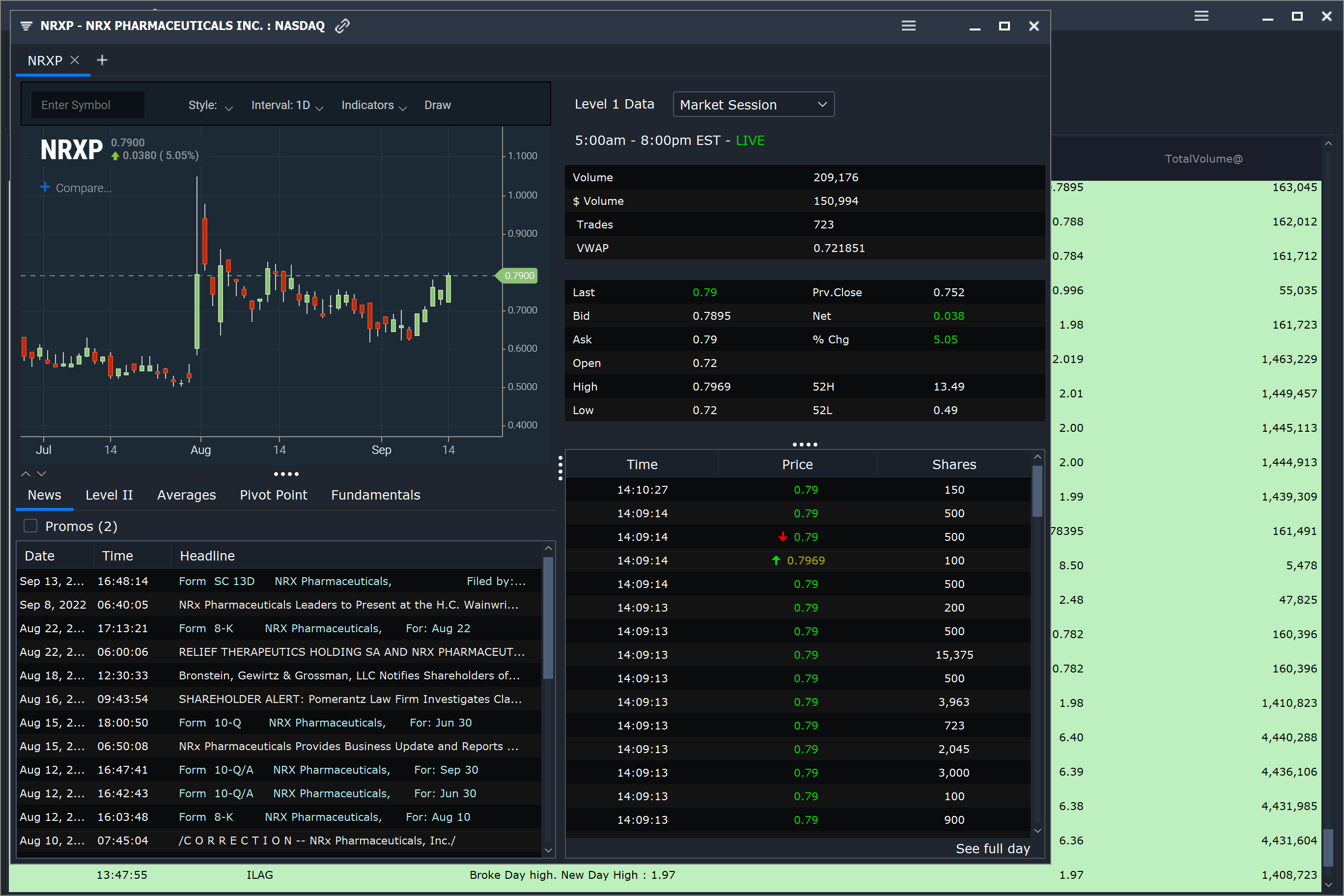 Scanz Review 2023: Is This Stock Scanner Worth it?