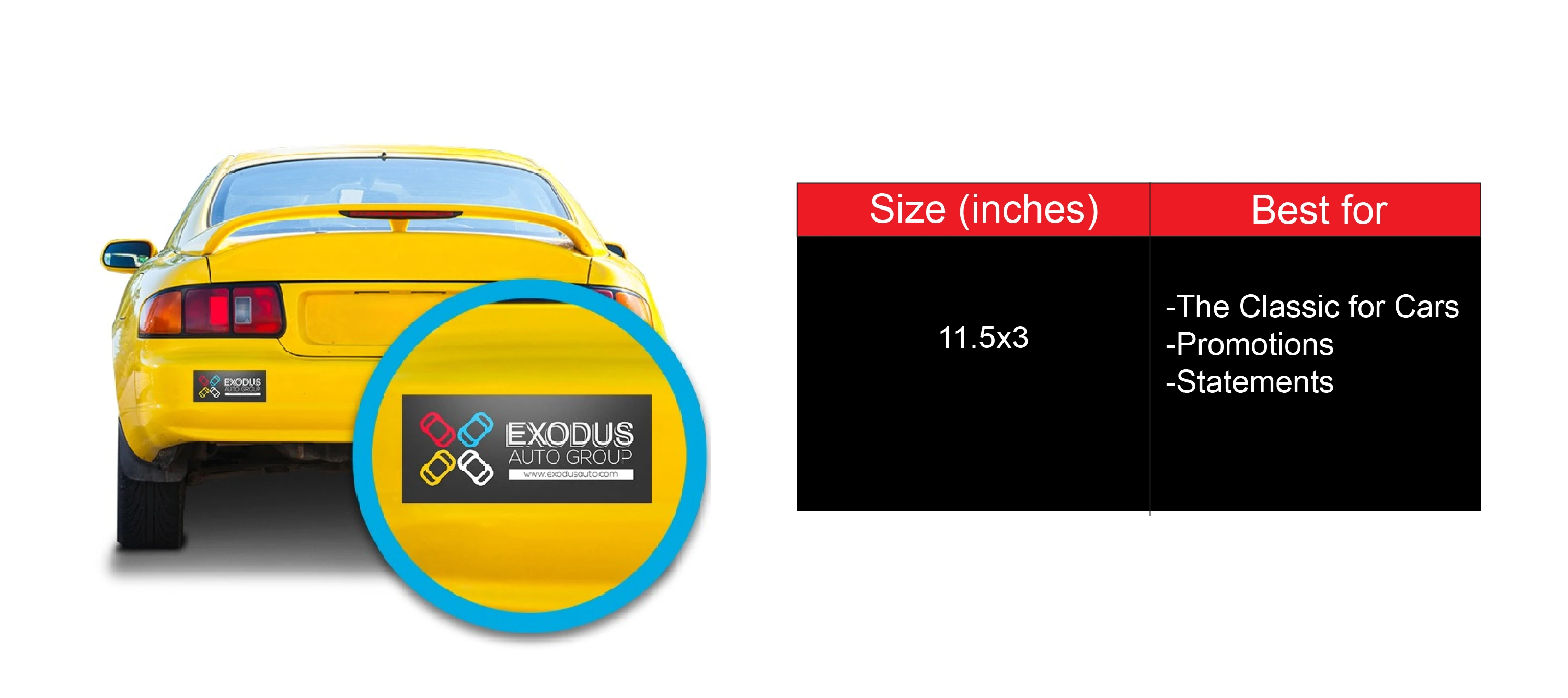 Best Sticker Sizes for Packaging & Promotions