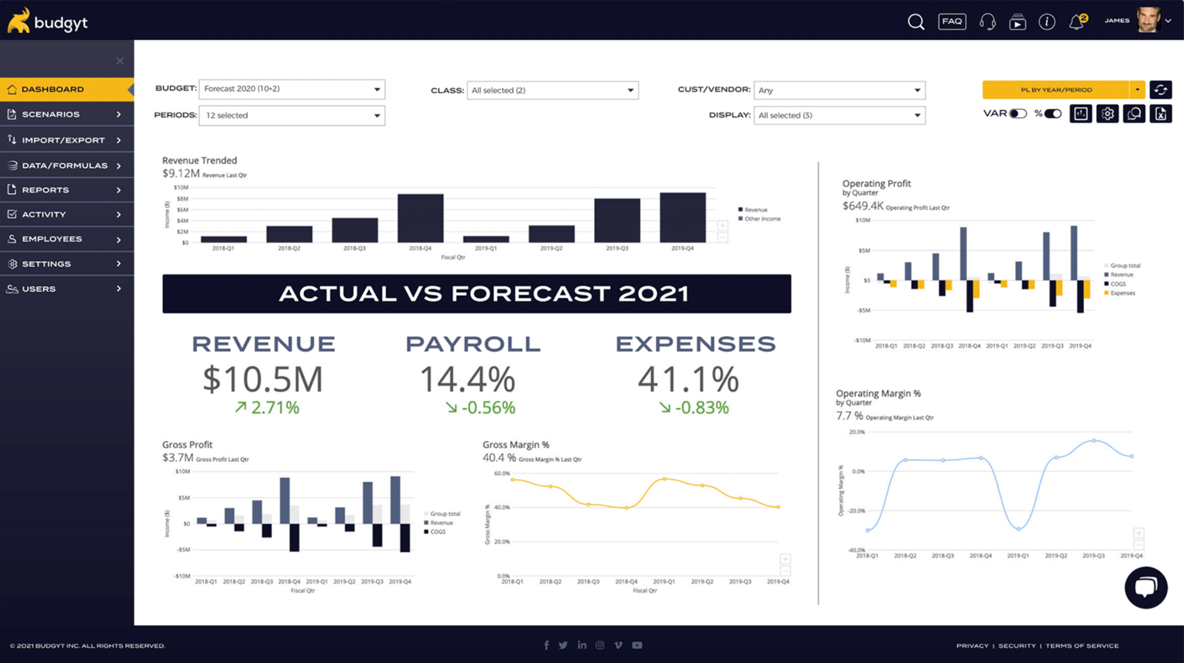 Best Financial Forecast Software: 11 Tools Worth Exploring - Confluence.VC