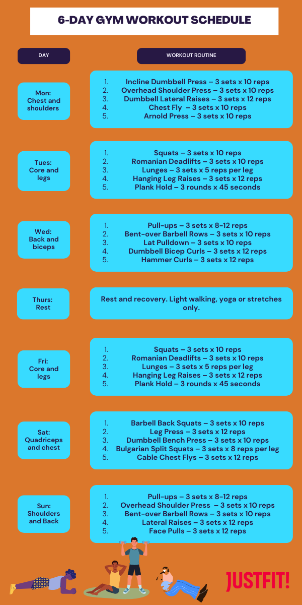 Weekly Schedule For Gym Workout Infoupdate