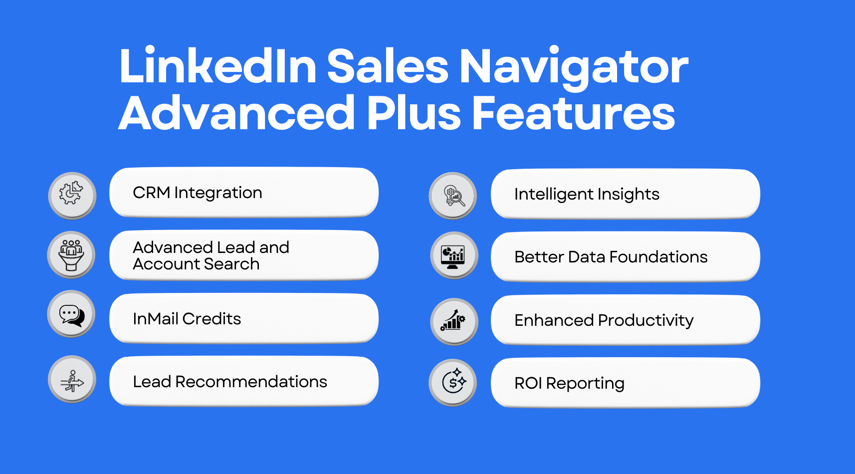 LinkedIn Sales Navigator Advanced Plus: Cost, Features & How to Use It ...