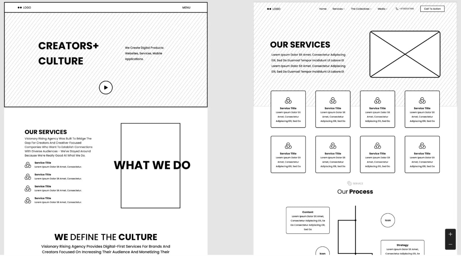 Business Webpage Design Guide Best Practices for High-Converting Sites