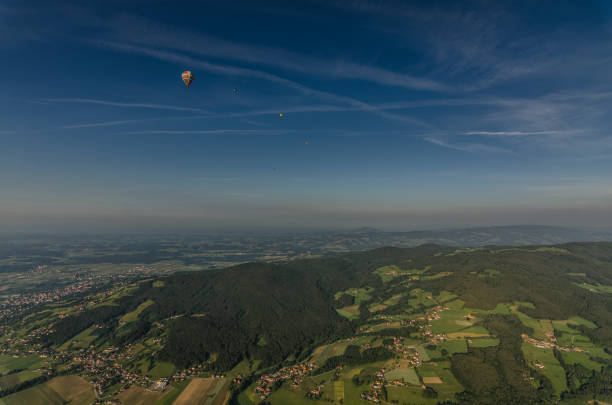 Do You Need A License to Fly a Hot Air Balloon?