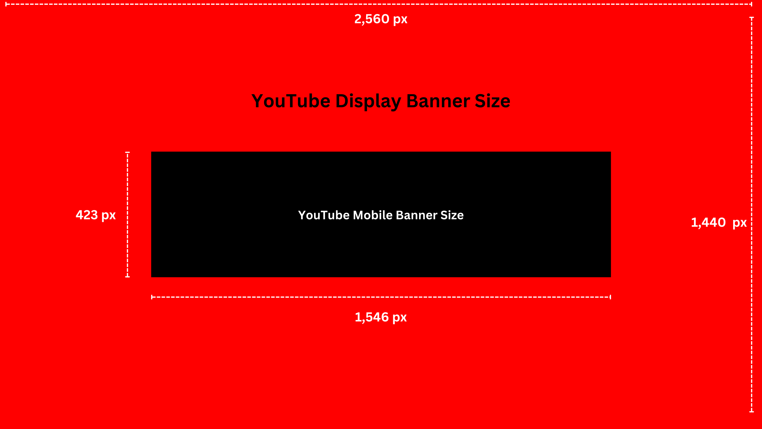 YouTube Banner Size Guide (2025): Dimensions, Tips & Examples to Stand Out