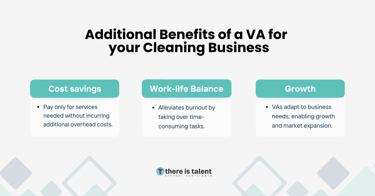 What can a Virtual Assistants do for your Cleaning Business - There is ...