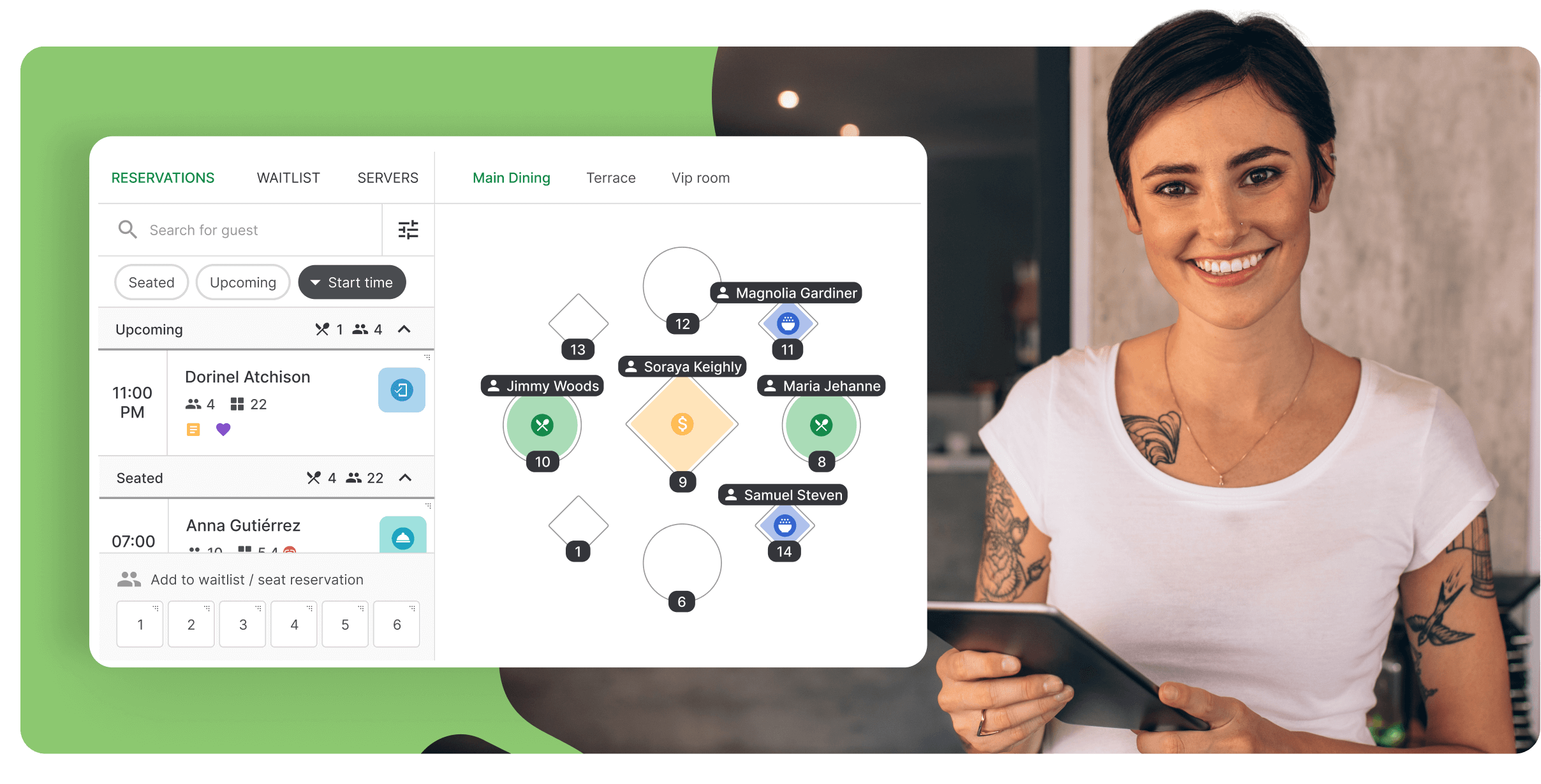 A Guide to Improving the Steps of Fine Dining Service