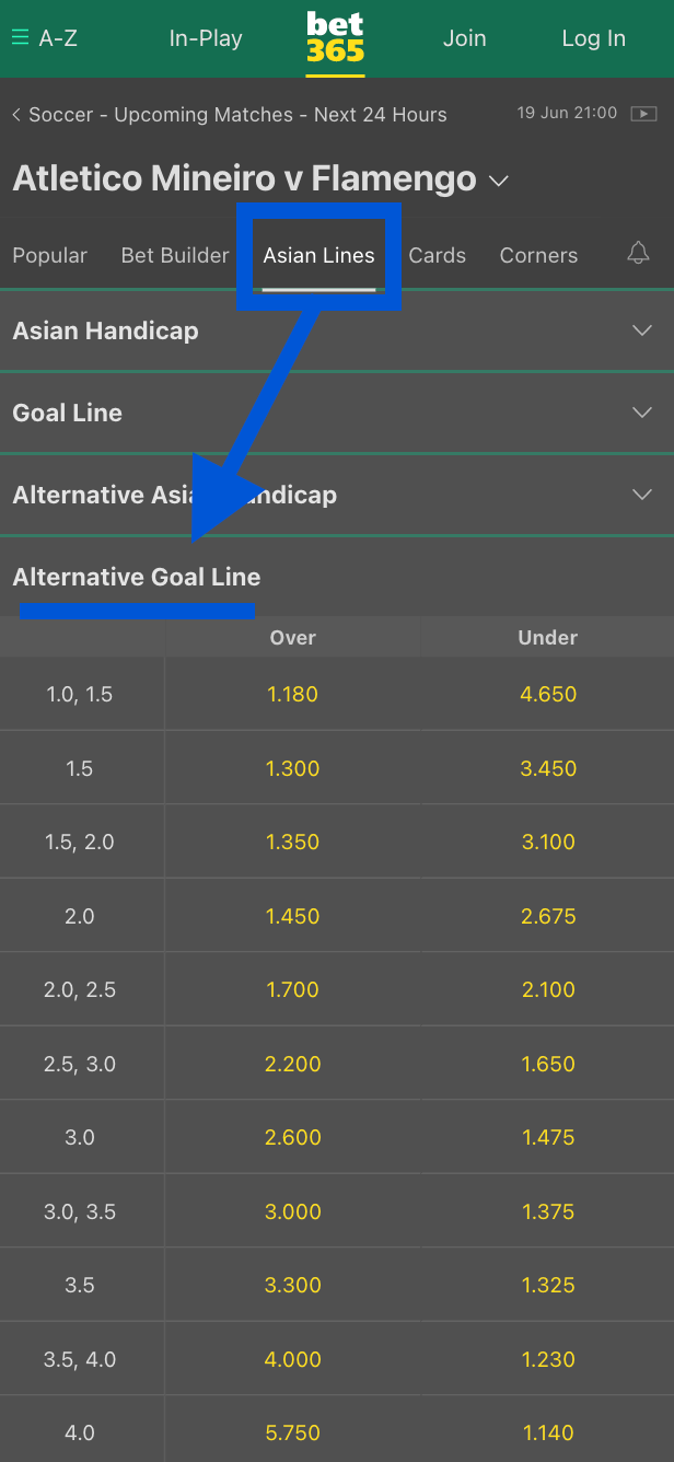 Goal line bet - In Play Tip