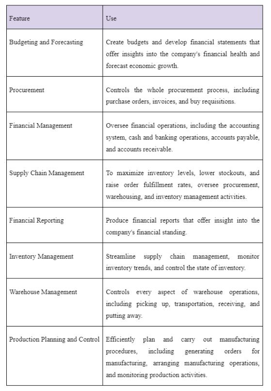 2025 Guide to Dynamics 365 Finance and Operations Training