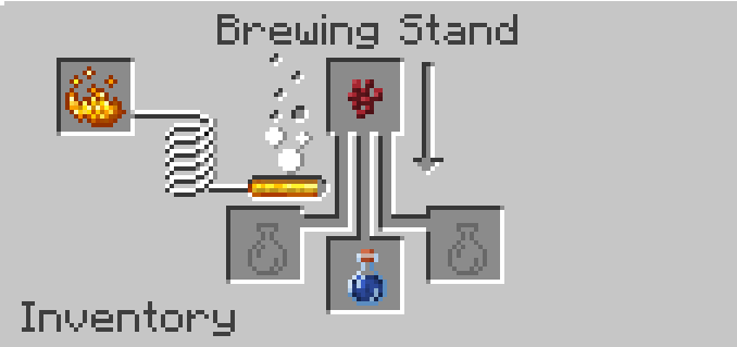 How to Use Phantom Membranes in Minecraft: An Essential Guide