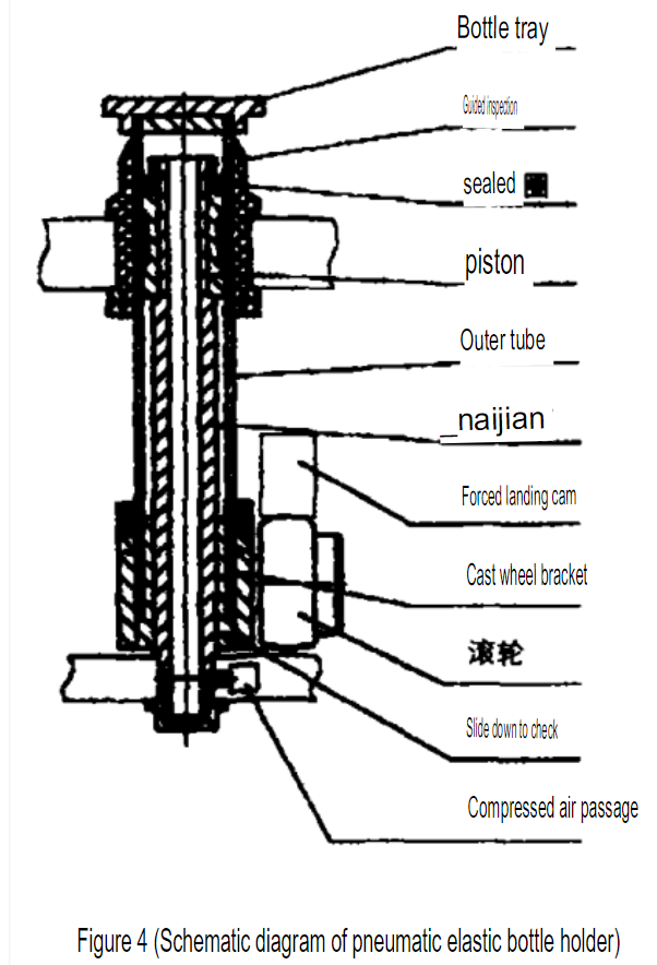Revolutionize Your Production Efficiency: The Benefits of Innovative ...