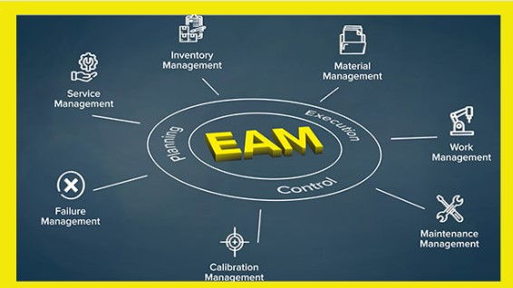 EAM or CMMS : What should you choose for your business?