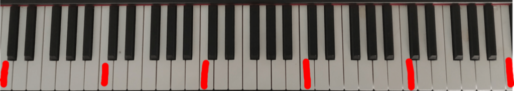 How Many Octaves Piano | How Many Octaves On A Piano Keyboard – CLIDM
