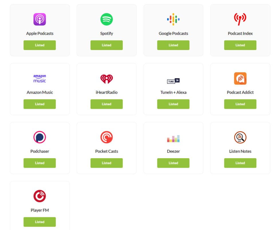 Crack the Code of Effective Podcast Distribution! - Seven Million BIkes ...