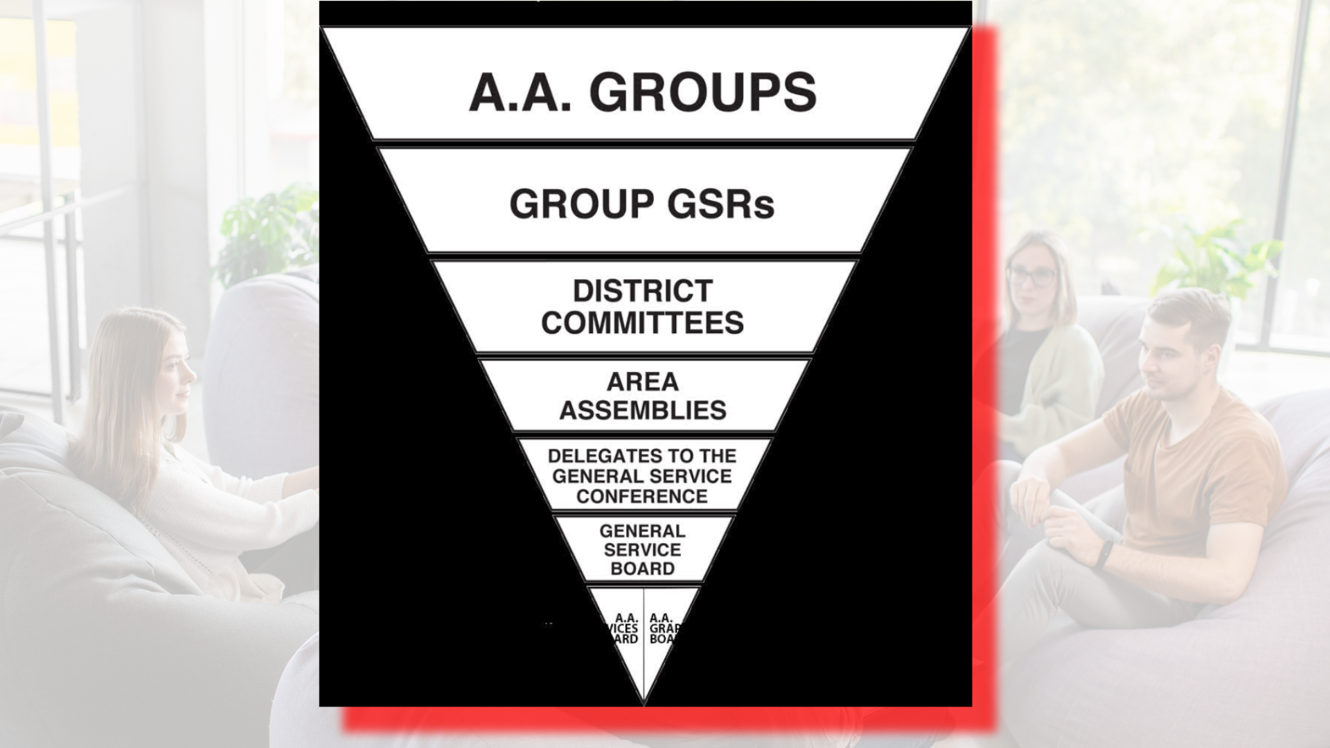 Tradition 4 Alcoholics Anonymous Explained | Group Autonomy