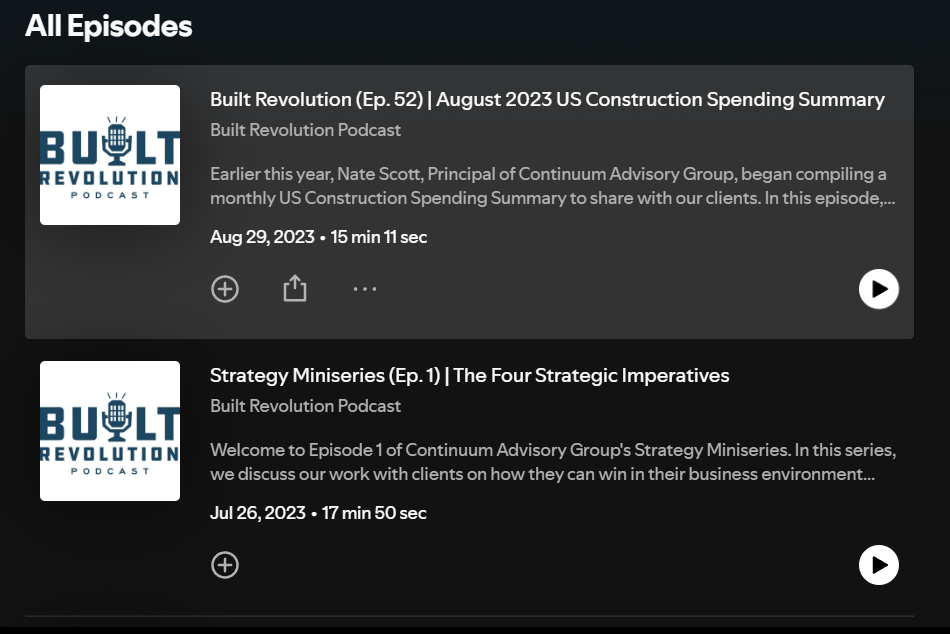 Top 21 Construction Business Podcasts for Business Growth