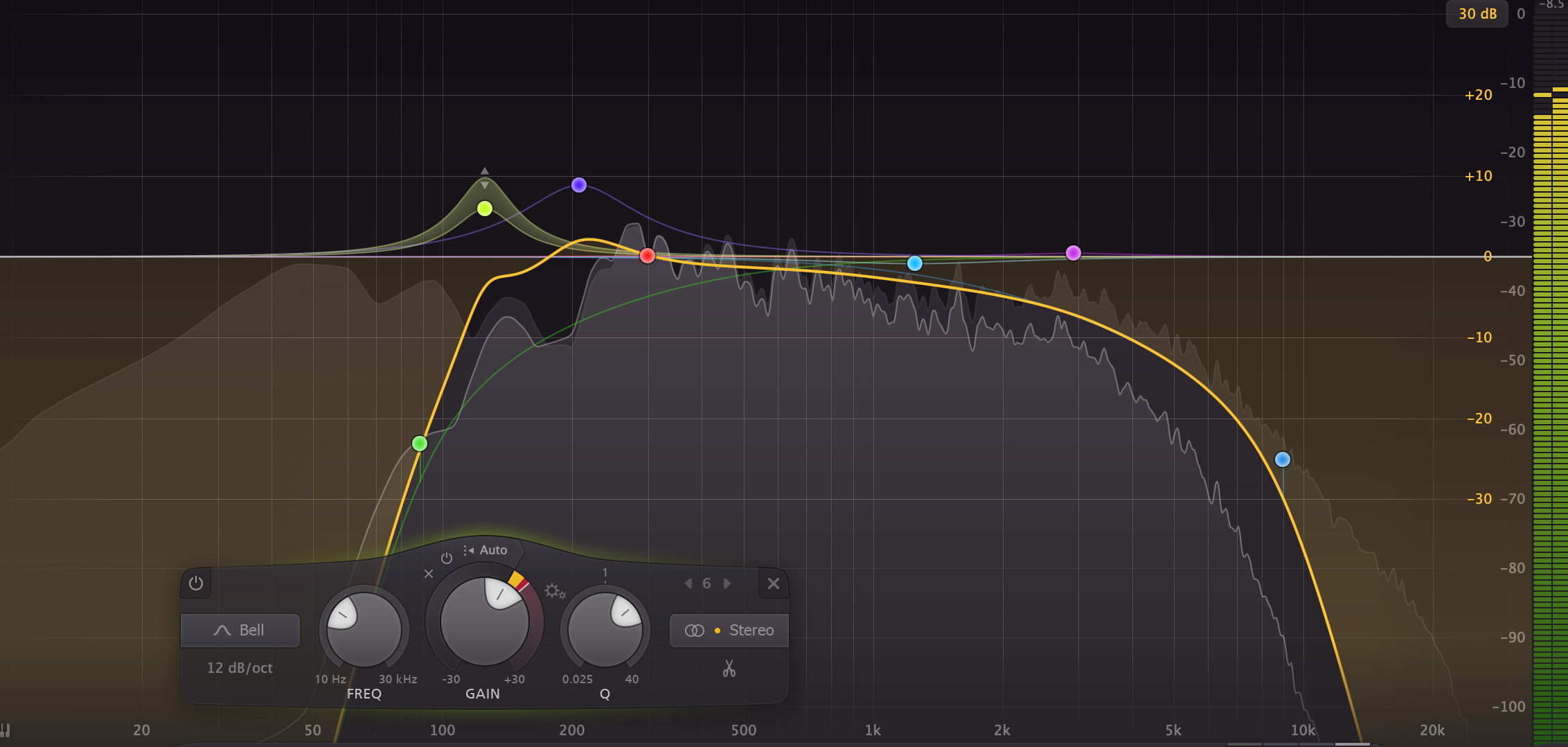 What Does an Equalizer Do? How EQ Shapes Your Sound