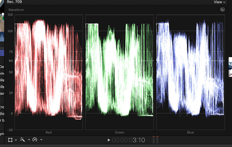 Learn How To Color Grade In Final Cut Pro Boris FX Learn How To Color Grade In Final Cut Pro Boris FX