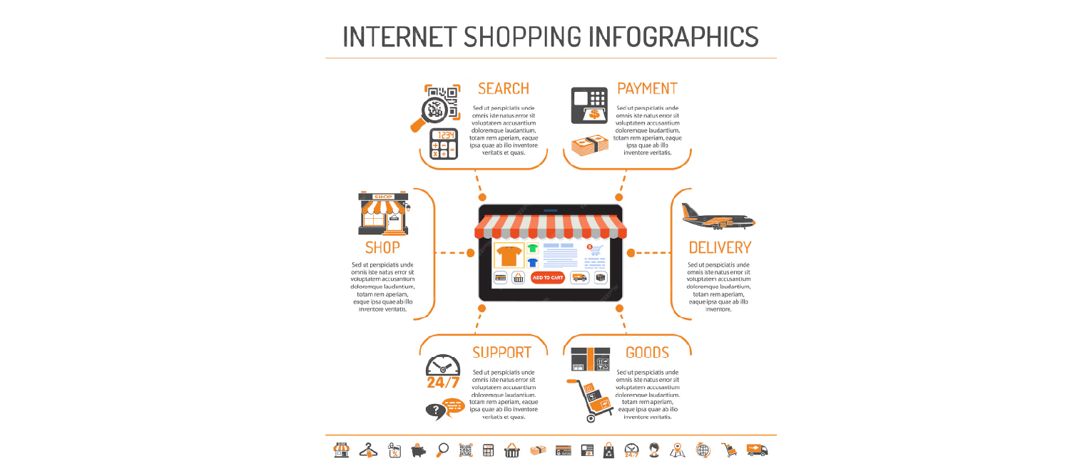 Infographic Design Inspiration 2025: 34 Stunning Business Examples