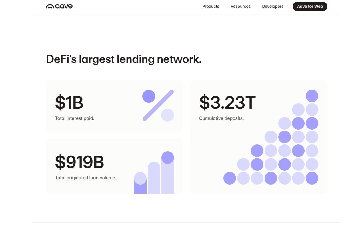 What is a Flash Loan in Crypto?