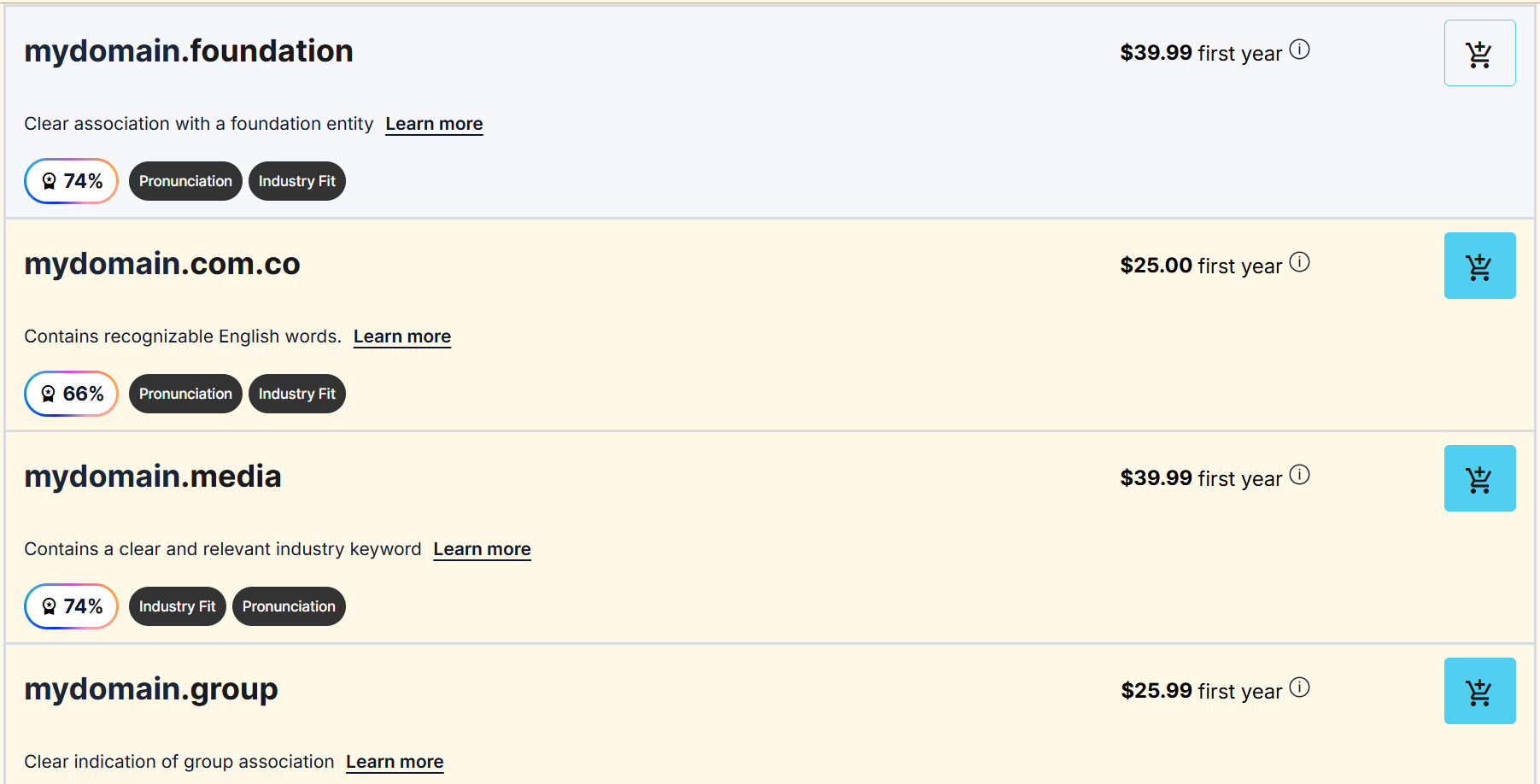 Buy a Domain Name for Your Small Business