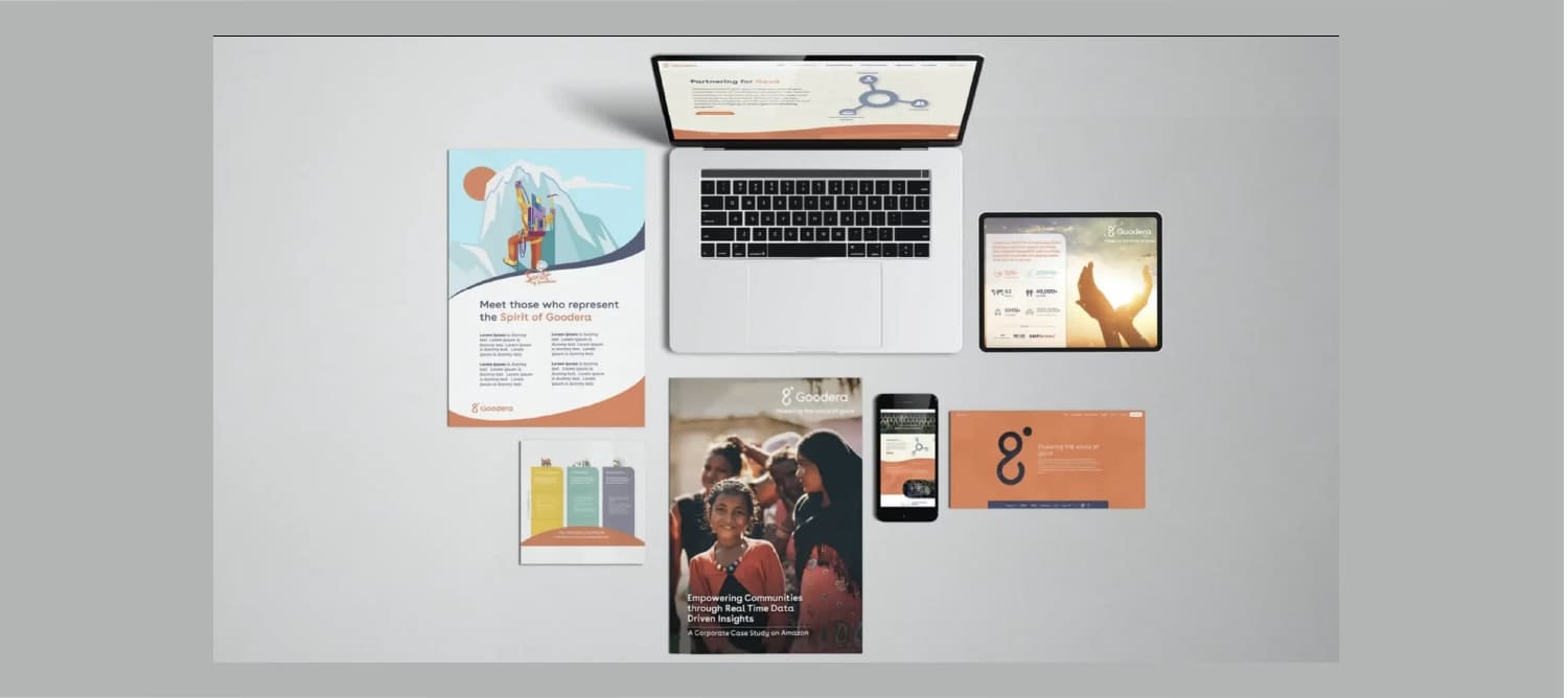 Digital Marketing Design in 2025: Trends, Types & Tips