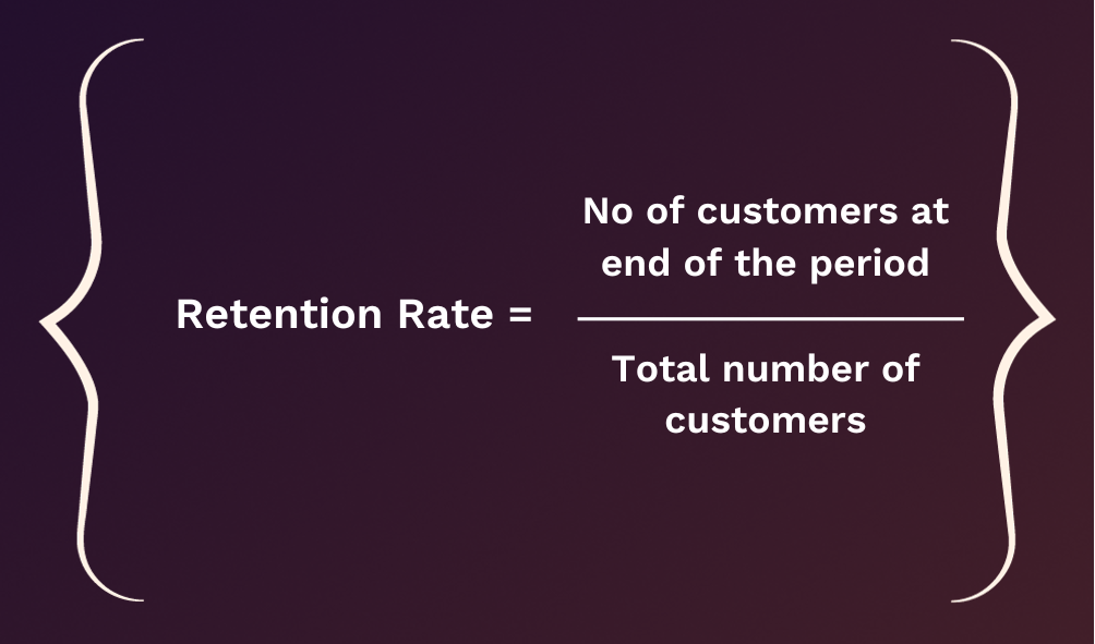 The Ultimate Customer Engagement Marketing Guide | Netcore