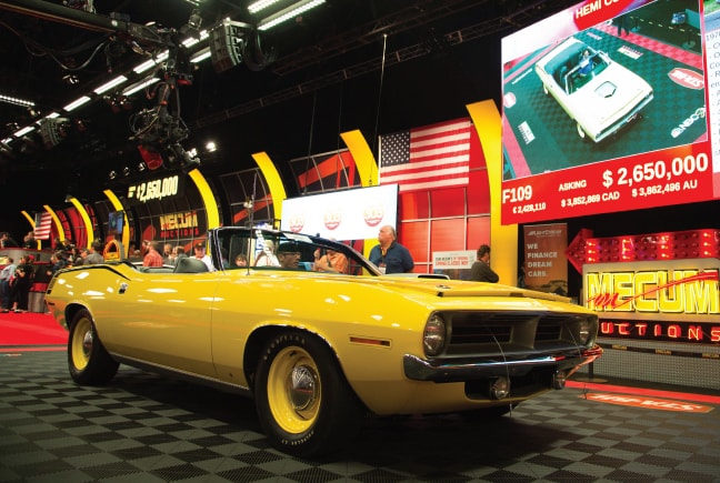 Mecum Auto Auction: Collector & Muscle Car Auctions | UsedCarsJoy
