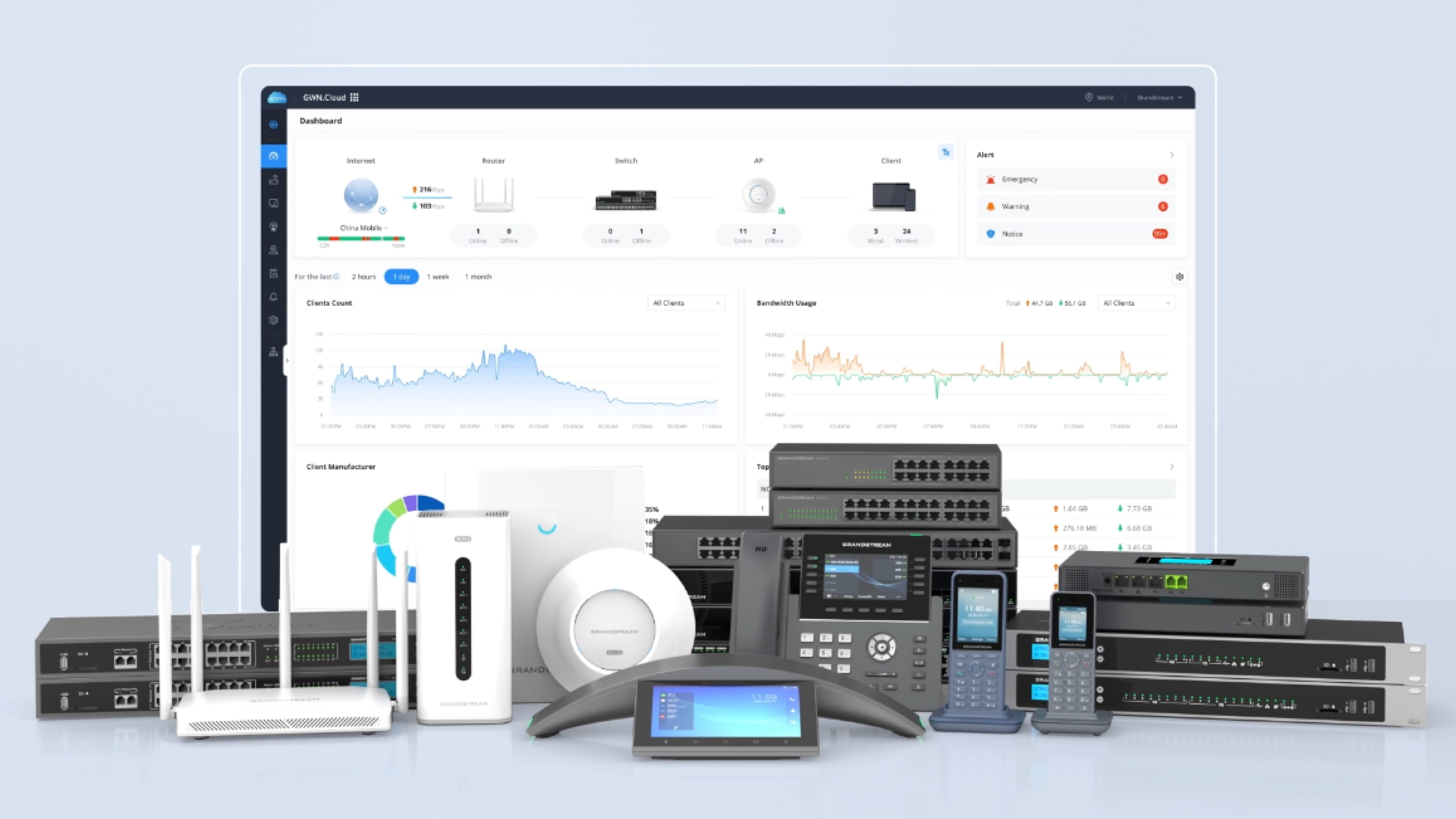 Grandstream Device Management System (GDMS): Your Ultimate Zero-Touch ...