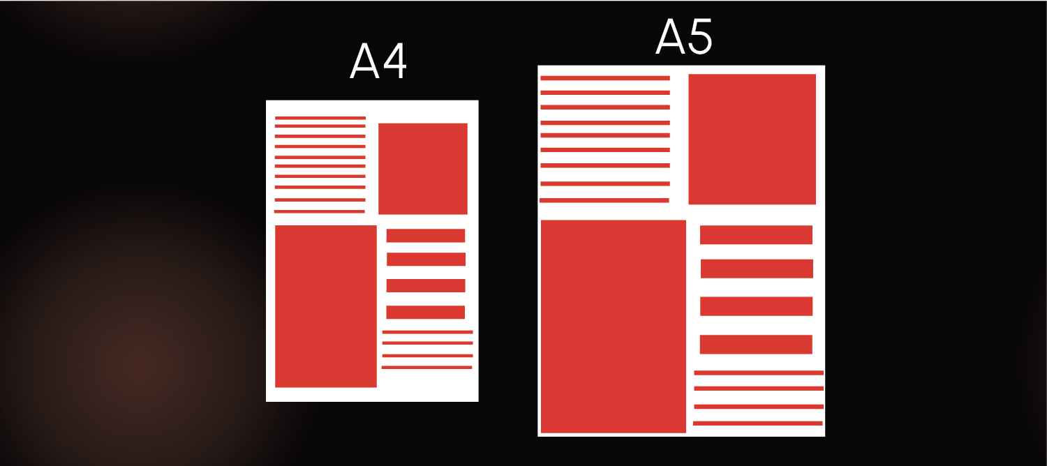 Standard Flyer Sizes in Inches, CM & Pixels – 2025 Design Tips
