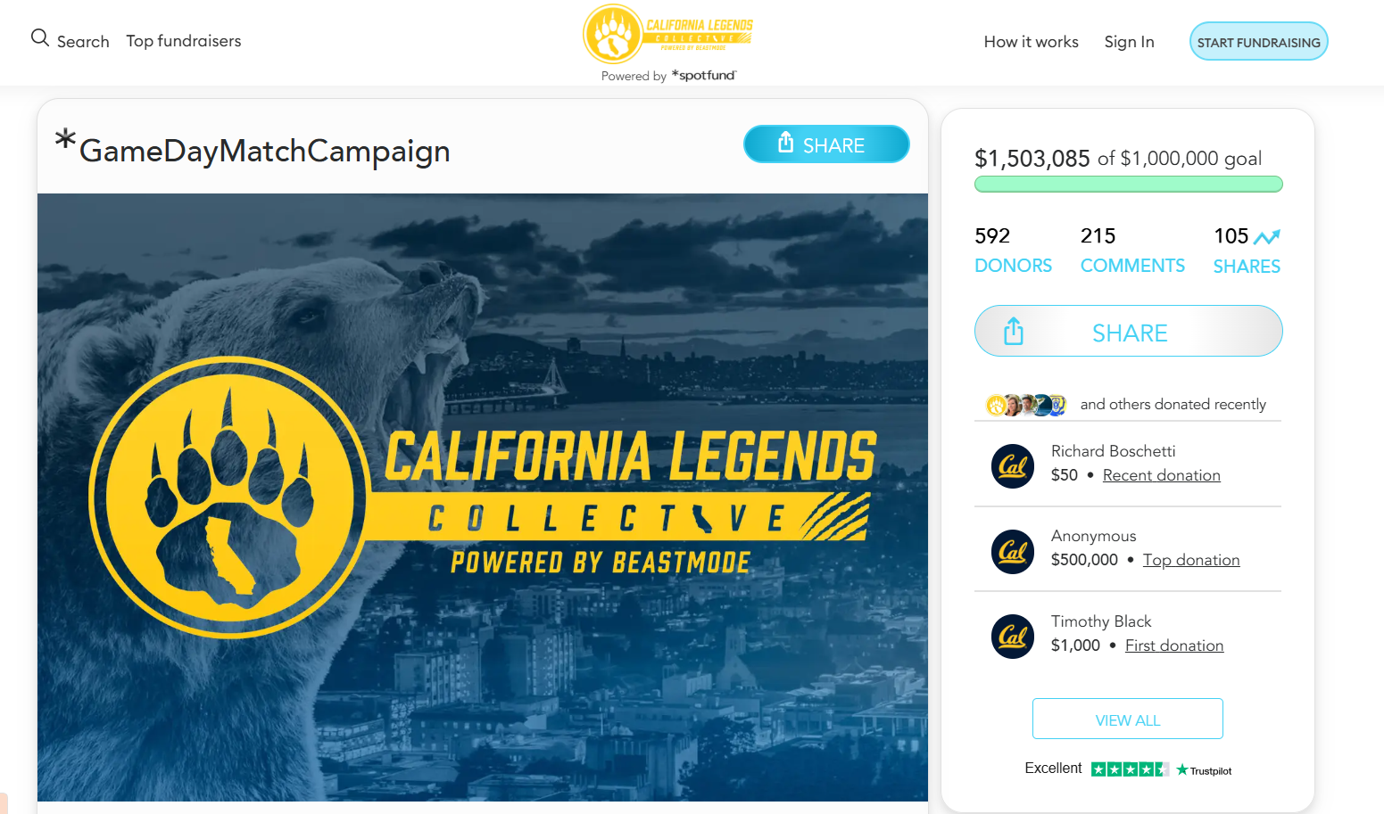 Matching Gifts: All You Need to Know to Double Donations