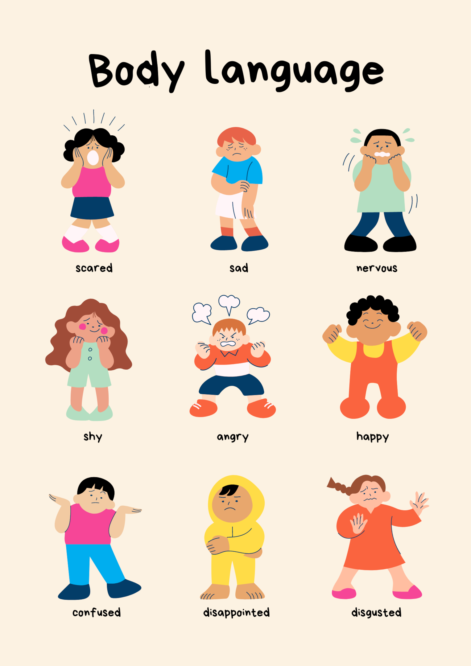 How To Read Body Language