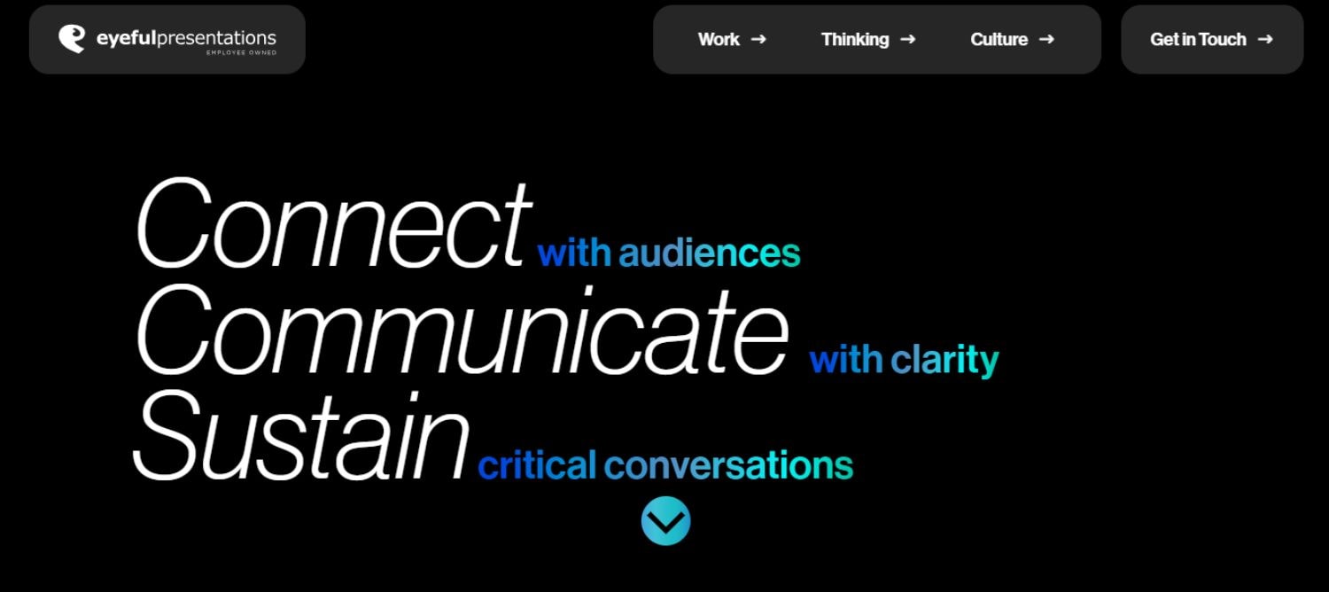 Top 10 Presentation Design Agencies in 2025 for Stunning Business Decks