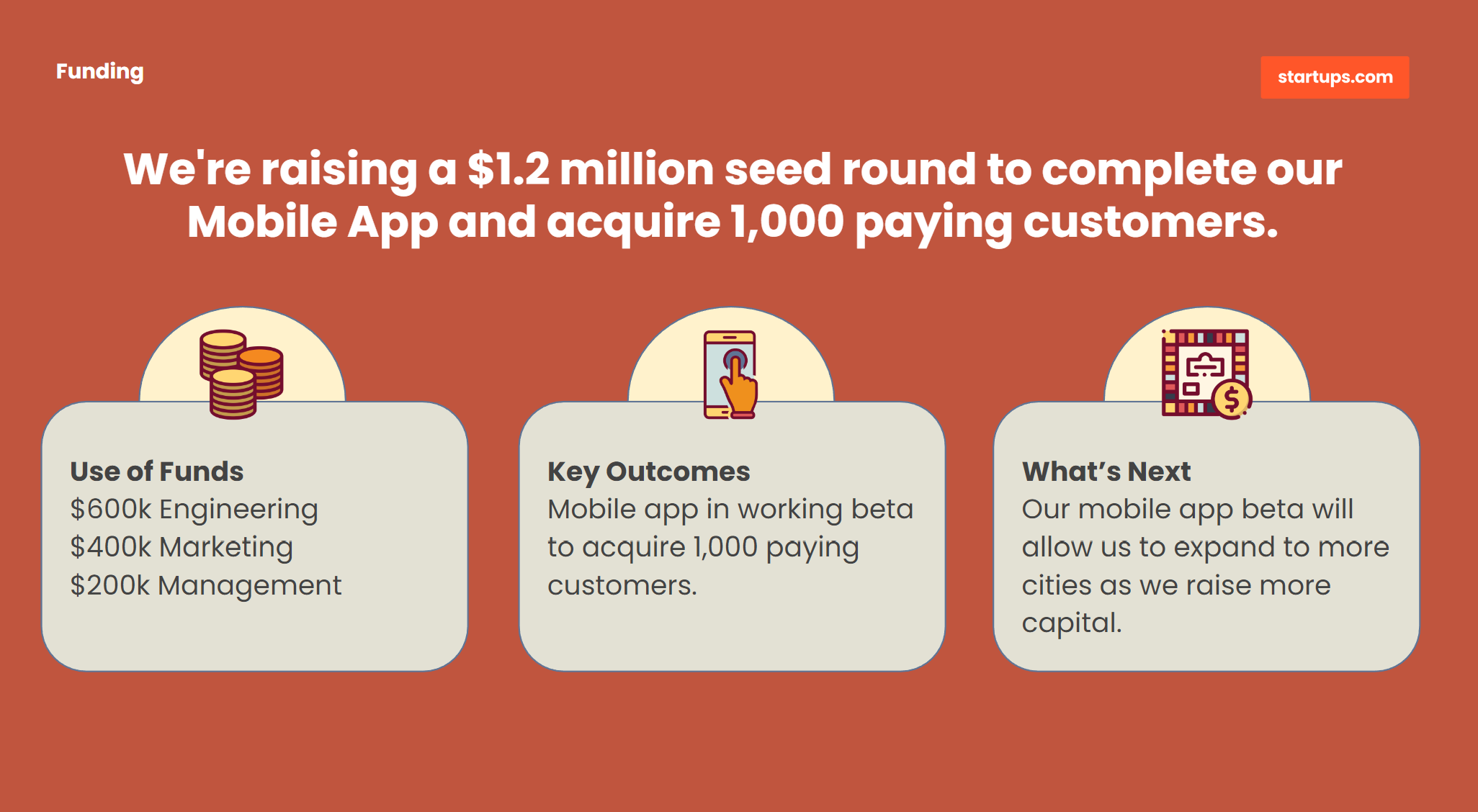 The Funding Slide Pitch Deck Perfection Startups