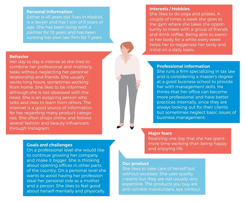 Mastering Client Communication in SEO: Strategies for Success ...