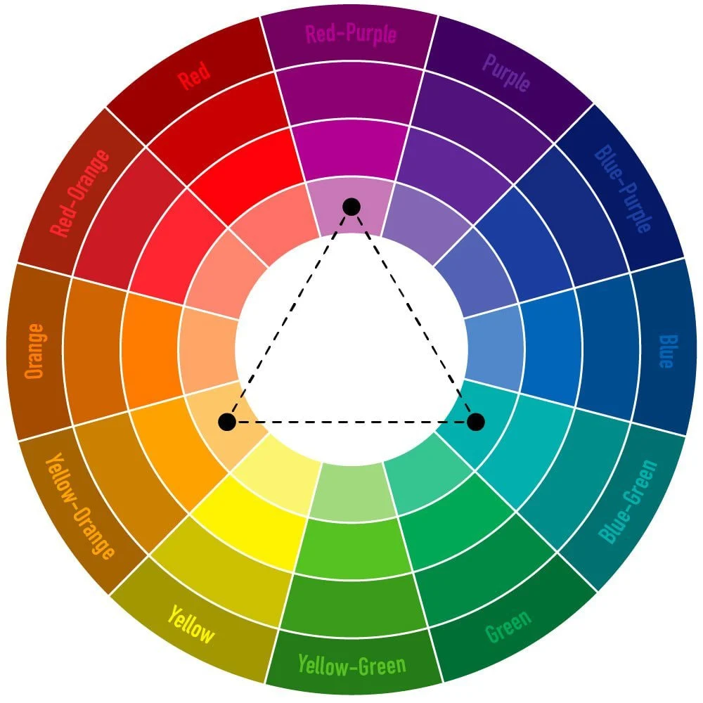 How to Pick the Best Garden Color Schemes | ShrubHub