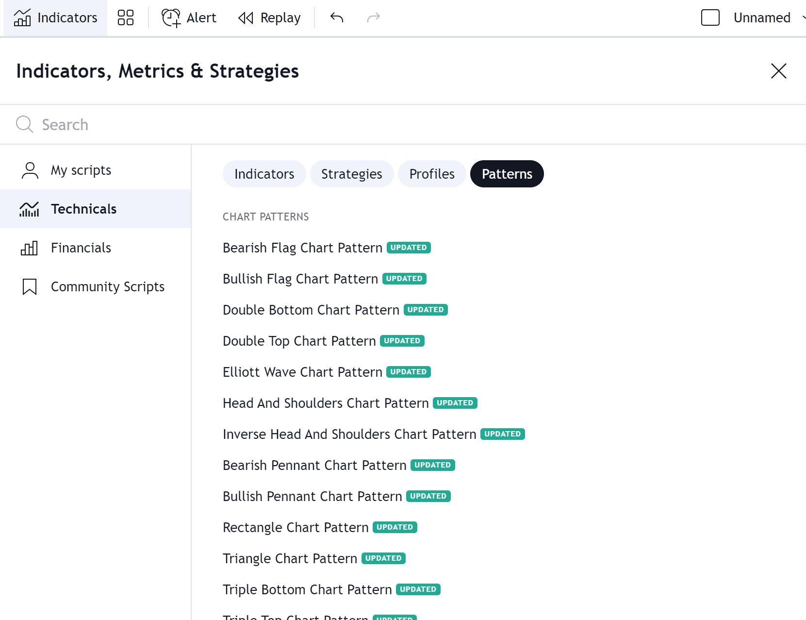 TradingView Review 2023: Is This Charting Software Worth it?
