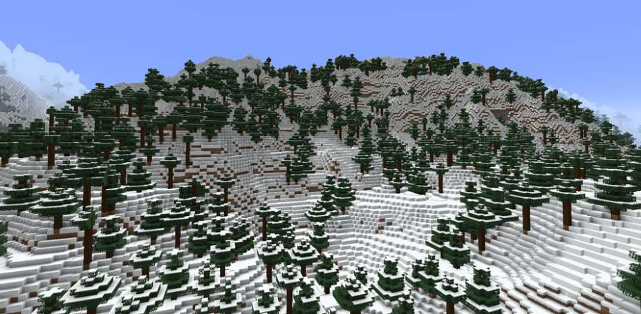 All Minecraft Biomes Explained (2025)