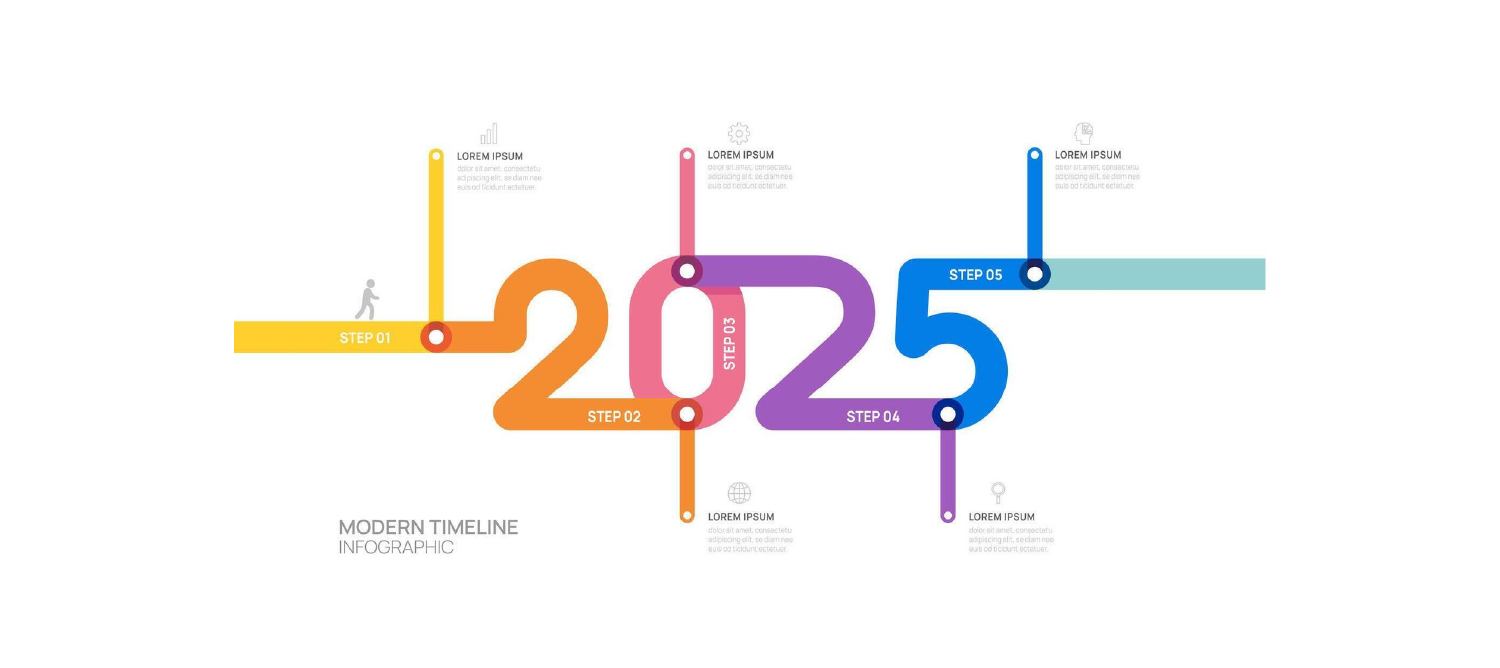 Infographic Design Inspiration 2025: 34 Stunning Business Examples