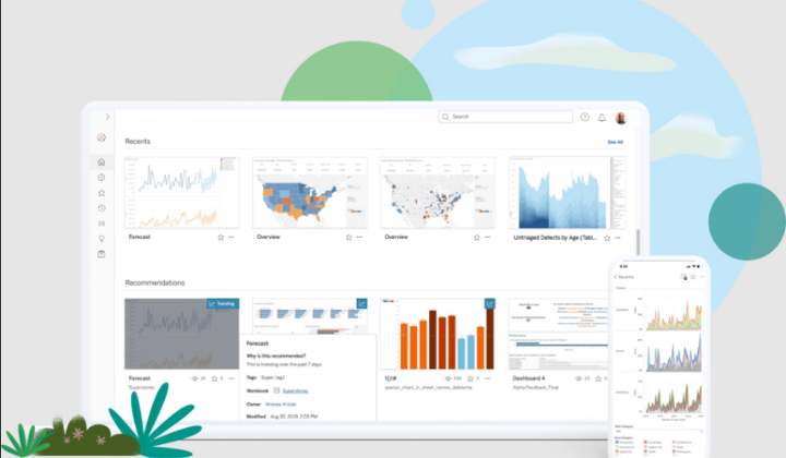 Real Estate and Tech: The Best Realtor Organization Tools for ...