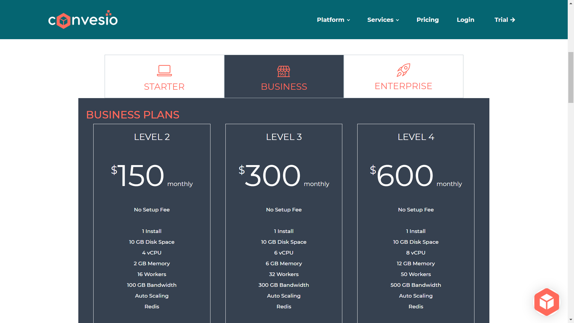 Best WordPress Hosting: Convesio Review - WPCity.com