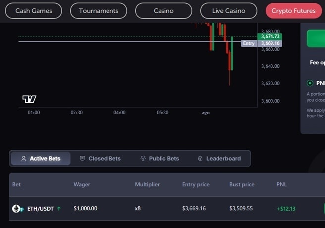 Top 5 Crypto Contract Trading Platforms in 2025