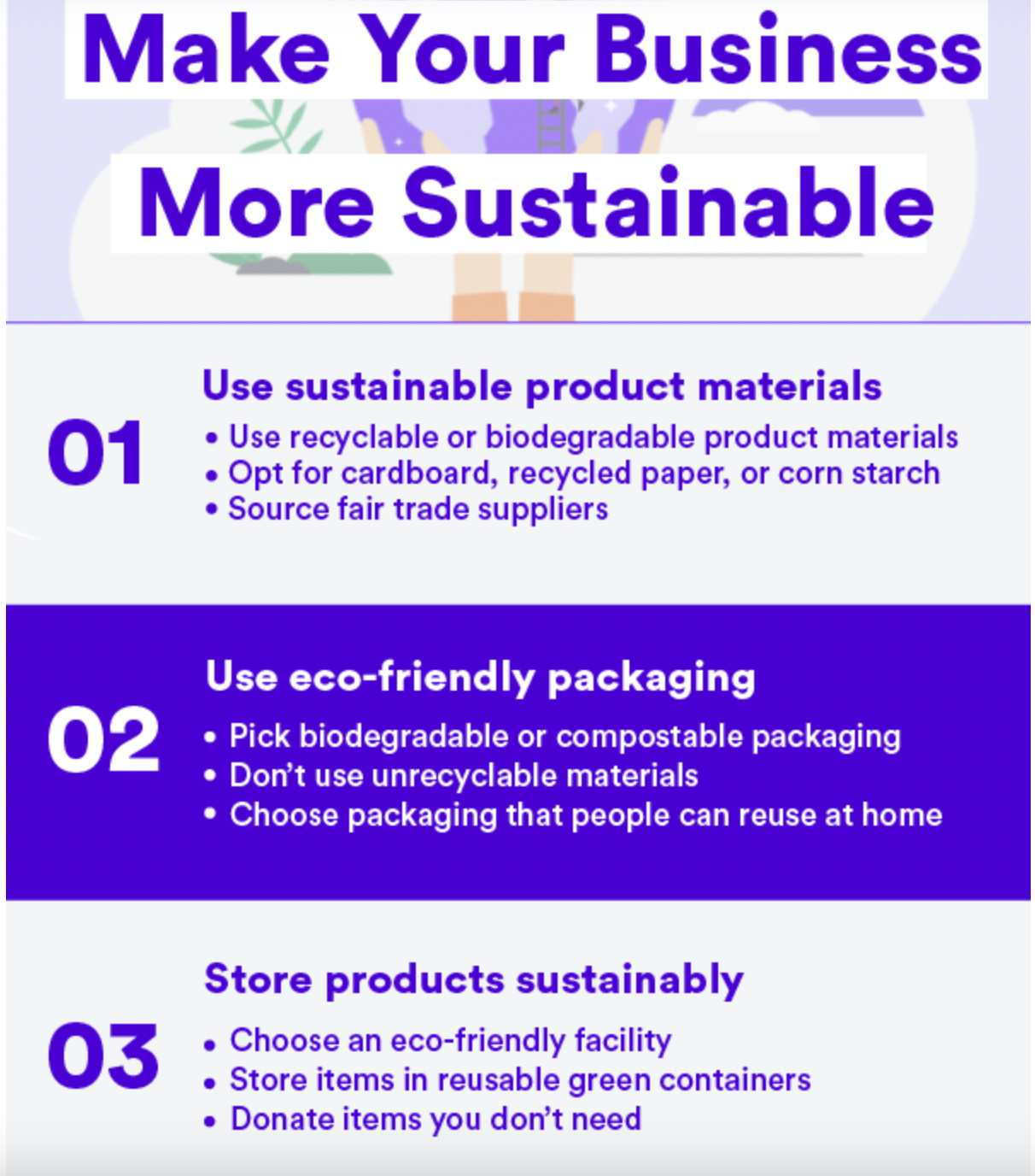 Top 5 Sustainability Magazines: Learning to Live Green - Plastic Free Schools - Surfers Against ...