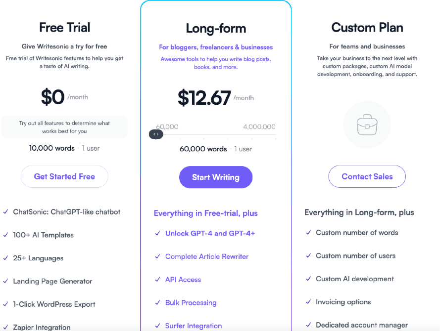 The 7 Best AI Tweet Generator For 2023: Revolutionize your Twitter game ...