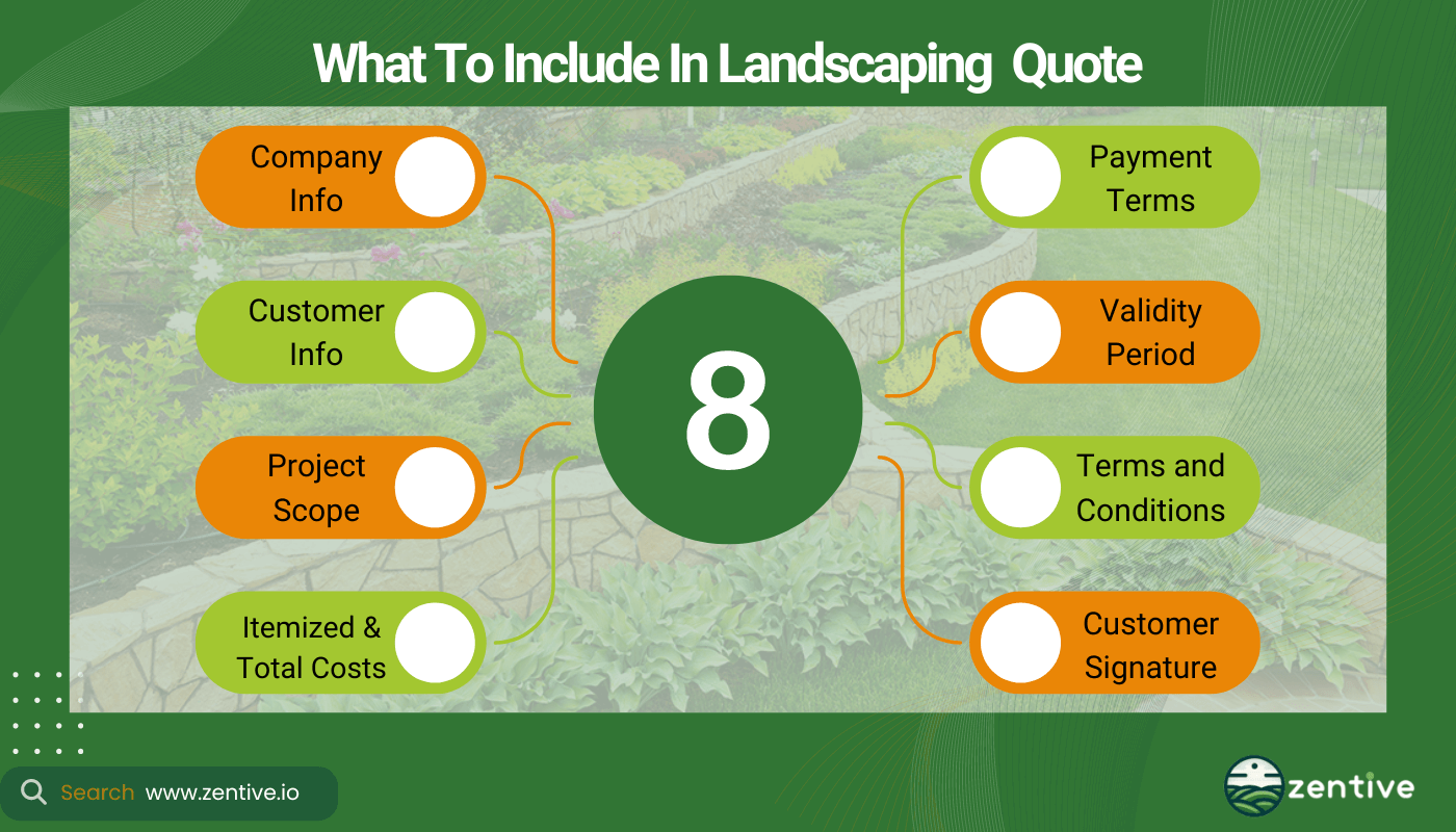 How To Price & Quote Landscaping Services [Quotation Template]