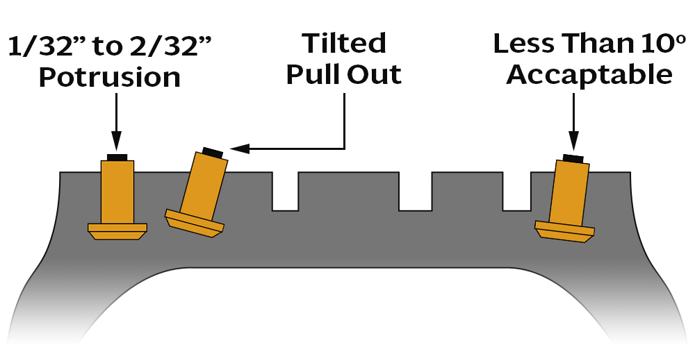 All You Need to Know about Studded Tires - Priority Tire