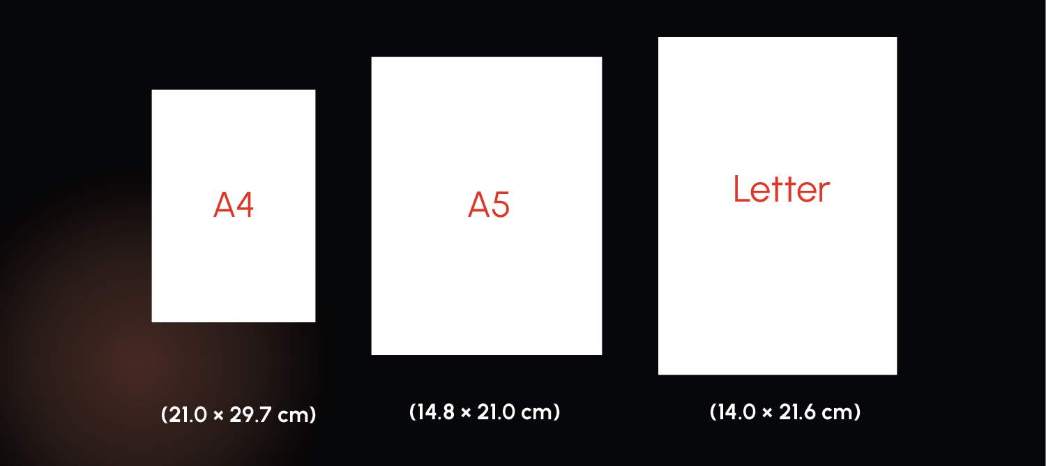 Standard Flyer Sizes in Inches, CM & Pixels – 2025 Design Tips