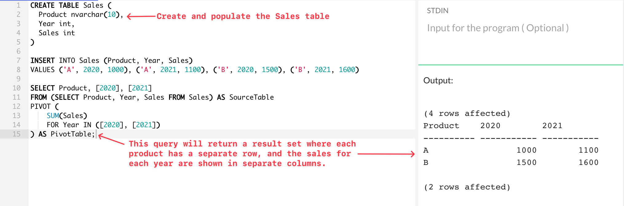 How To Use Pivot Table In Sql Server 2008 With Example Cabinets Matttroy