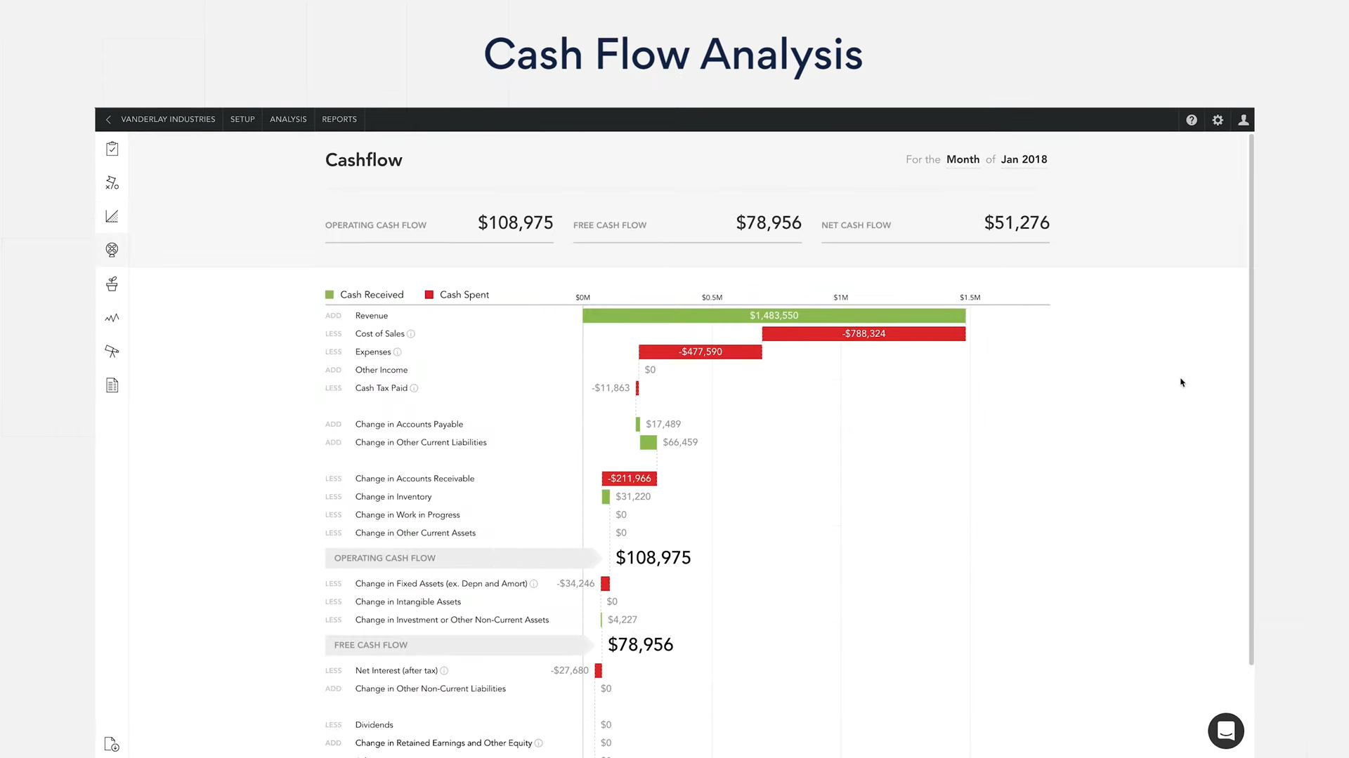 The 10 Best Cash Flow Apps For Small Businesses